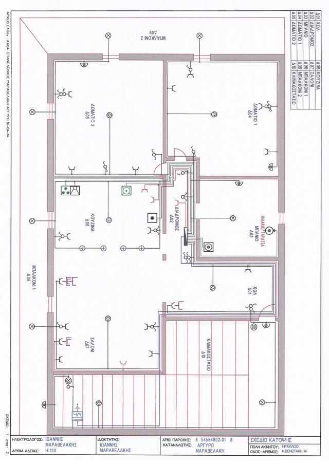 Επανέλεγχοι Πιστοποιητικά ΔΕΗ | Μαραβελάκης Γιάννης